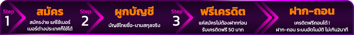 เครดิตฟรี 50 - Sabai99
